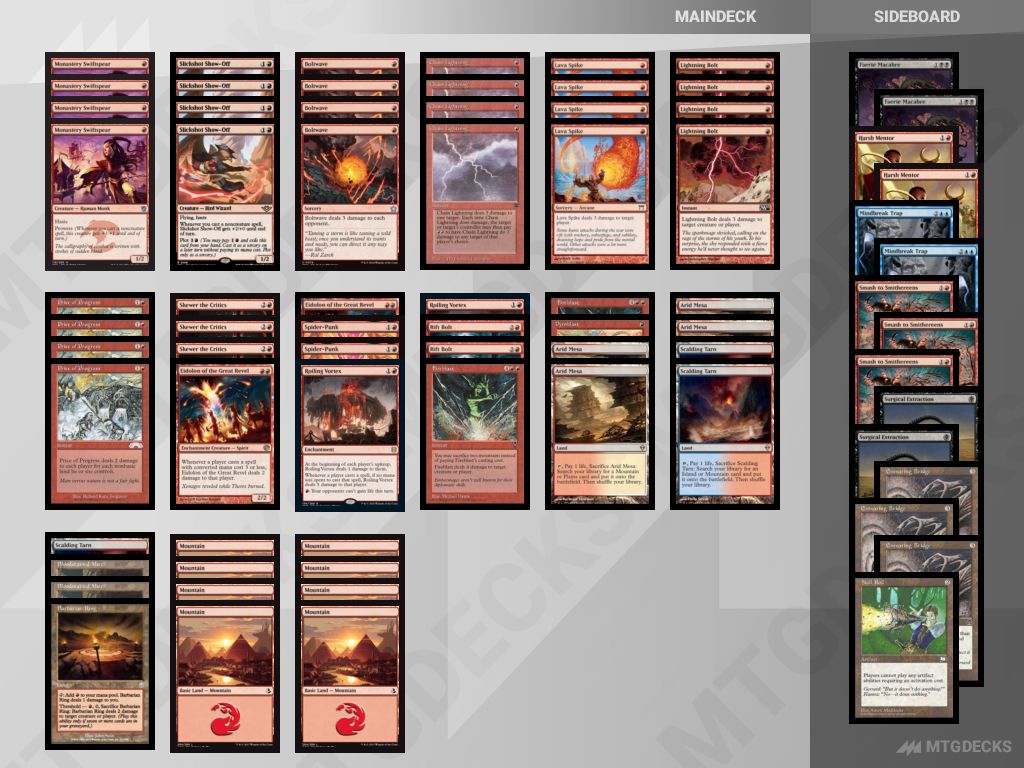 Legacy Mono-Red deck by Akite_Gak • MTG DECKS