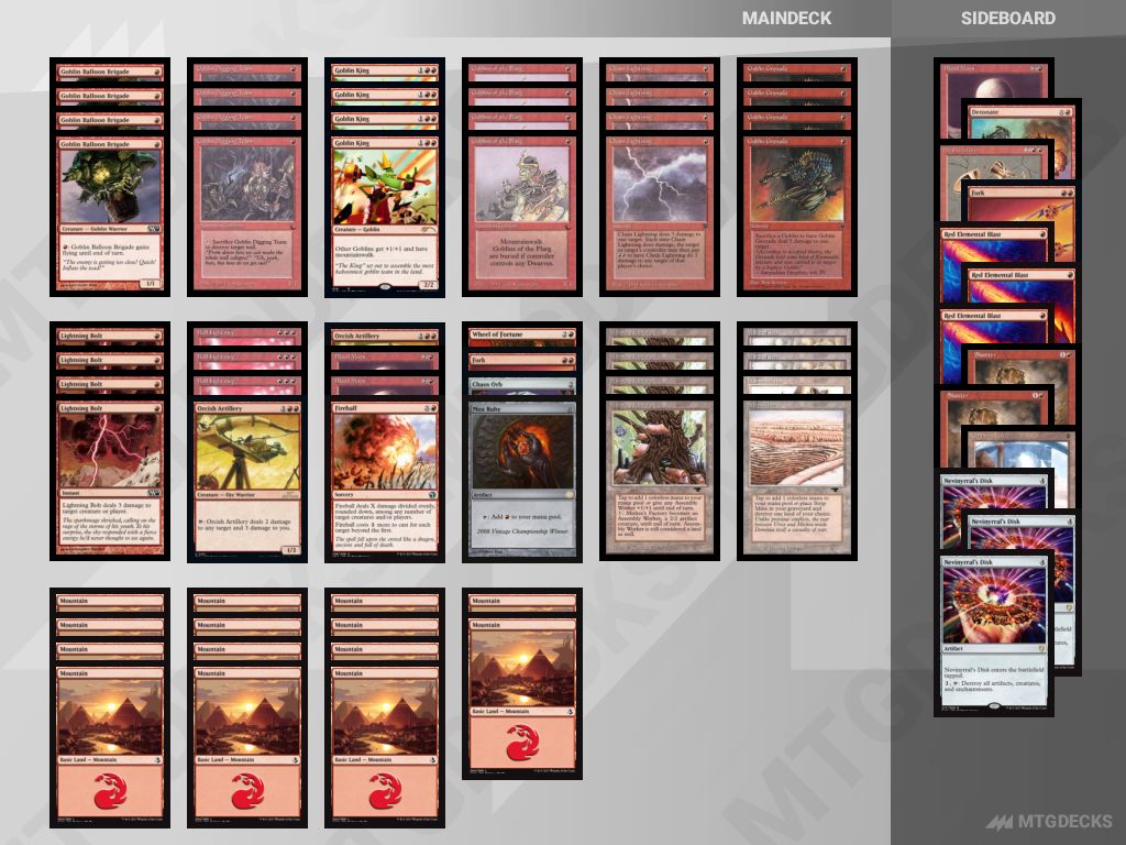Old-school Goblins deck by Thomas Vaucher • MTG DECKS