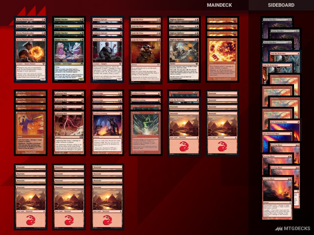 Pauper Mono-Red Madness Burn deck by Wagner Lucas • MTG DECKS