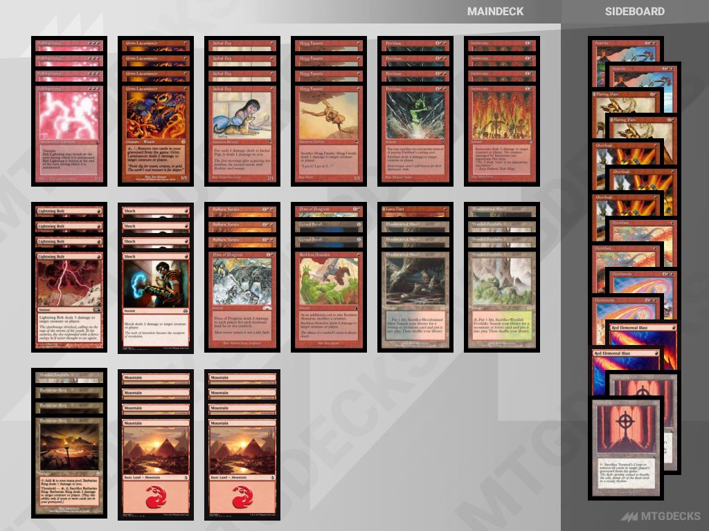 Premodern Mono-Red deck by Matko Vladanovic • MTG DECKS