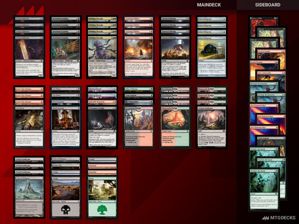 Top 8 @ Commanders House | Pauper - October 23 • MTG DECKS