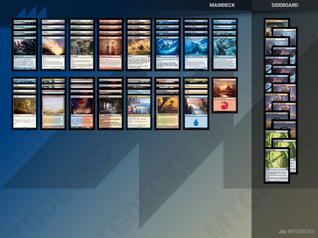 MTG Modern Splinter Twin - 276 top decks • MTG DECKS