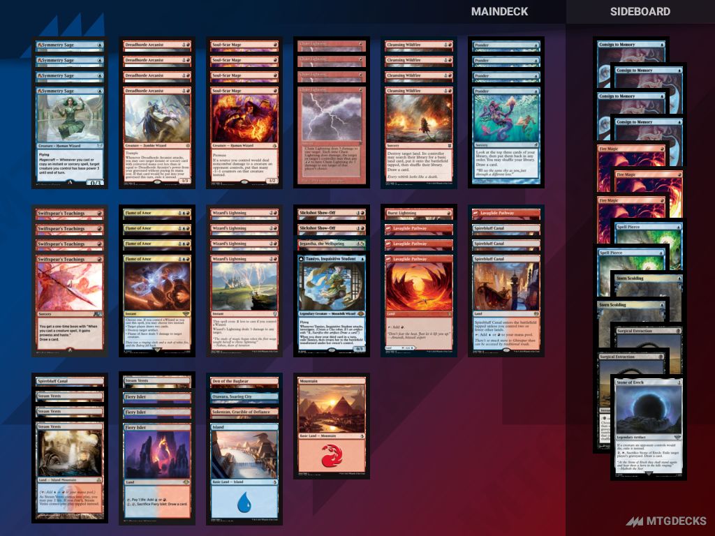 Arena Historic [H] UR Wizards deck by GeckoS • MTG DECKS