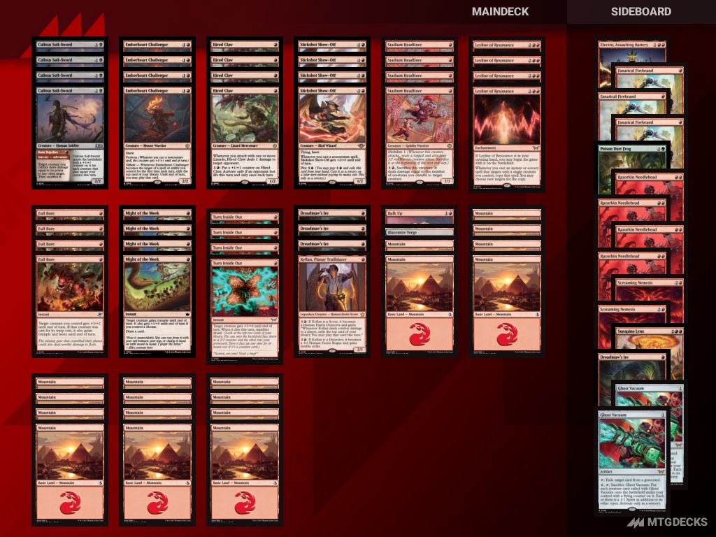 Magic Spotlight: Spider-Man @ SCG CON Baltimore | Standard - October 25 ...