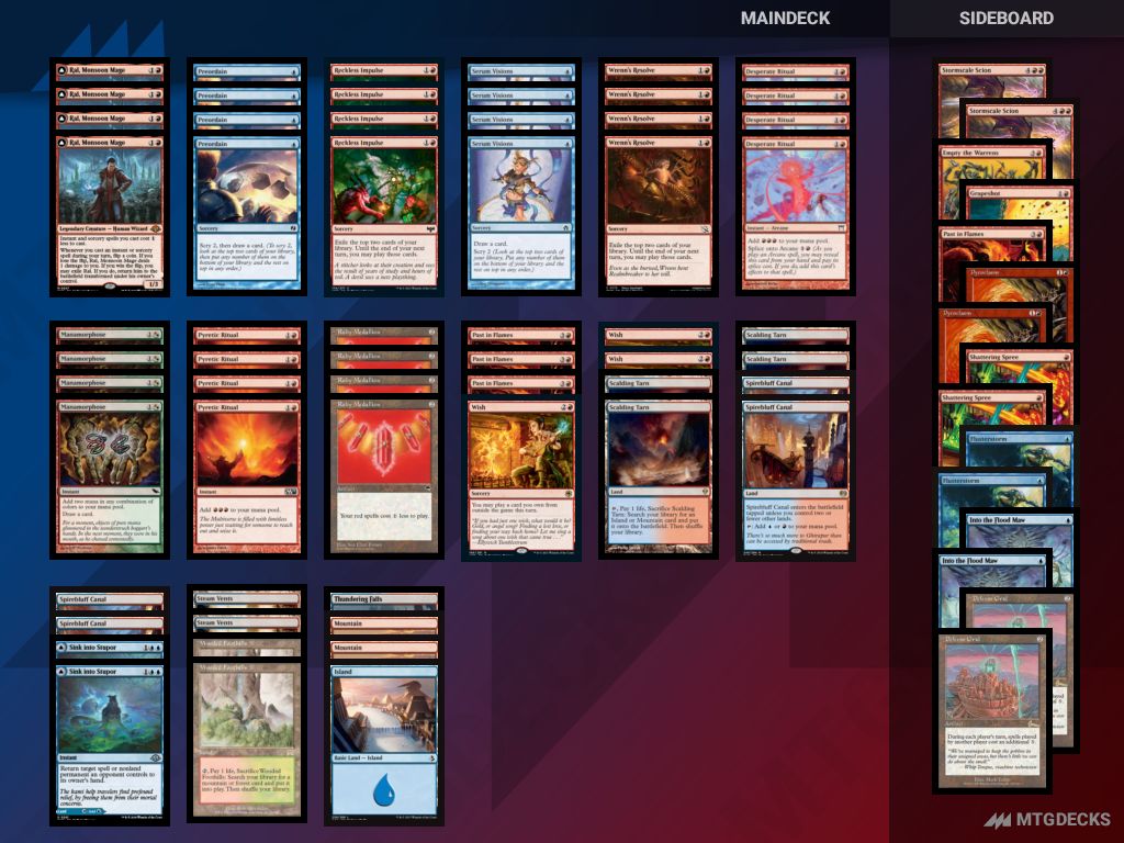 Modern Ruby Storm deck by Dixie_Wolf_Fox • MTG DECKS