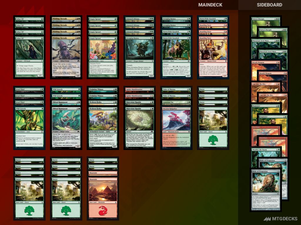 Top 8 @ DE NERD PRA NERD | Pauper - October 30 • MTG DECKS