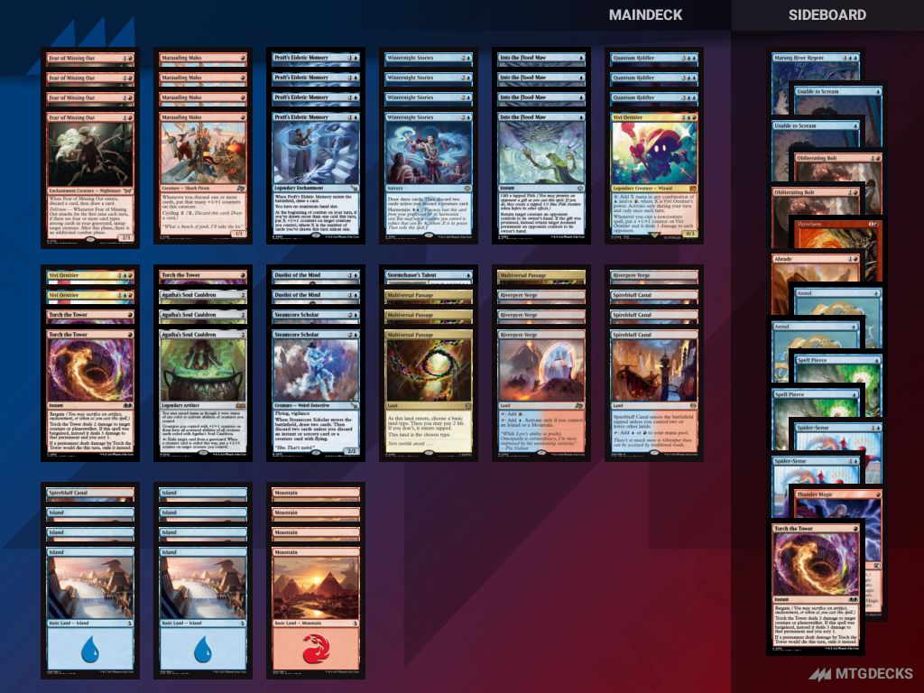 Standard Izzet Cauldron deck by Adrián Álvarez Vega • MTG DECKS
