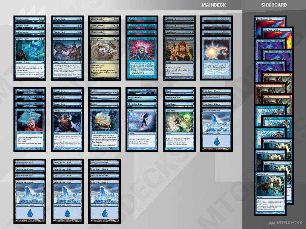 Sprint Wheel Event - Geddon Series 1^ tappa WINTER Ed. 2025 @Pauperwave ...