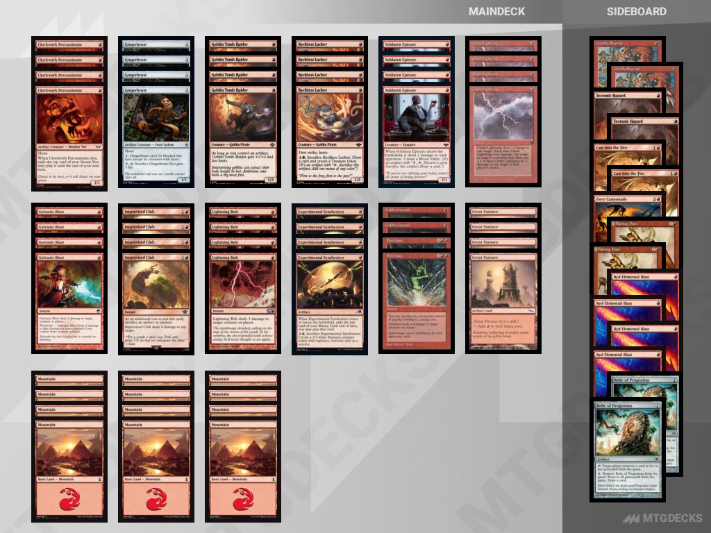 Pauper Mono-Red Control deck by Kakoq • MTG DECKS