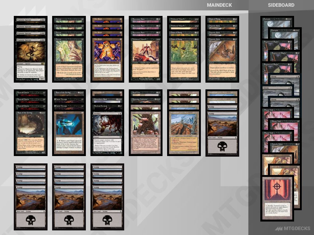Open Magallanes - Premodern Tournament | November 08 • MTG DECKS