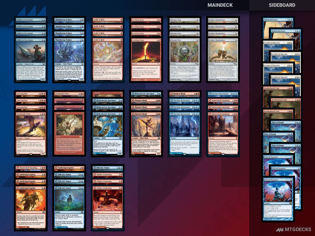 Arena Timeless criacao goblin (3) deck by Atog • MTG DECKS