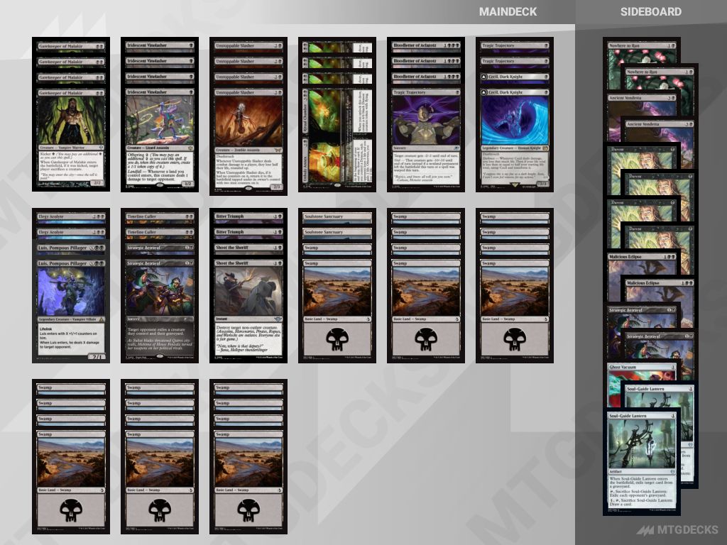 Arena Standard monoblack agro deck by Al carrer! • MTG DECKS