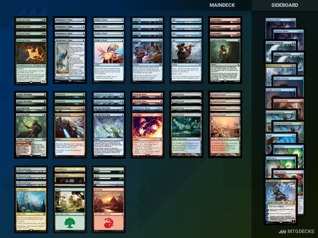 MTG Standard Avatar The Last Airbender Temur Stormsplitter top decks ...