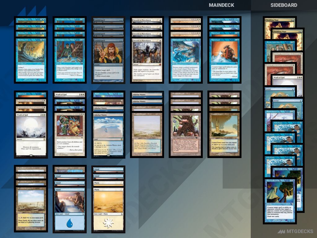 PreModern Event for Charity @ Dust Bowl Crew | November 09 • MTG DECKS