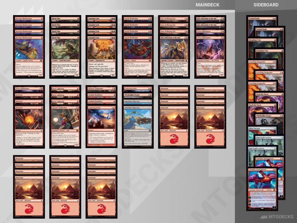 Arena Standard S MonoRed Speed deck by adrik • MTG DECKS