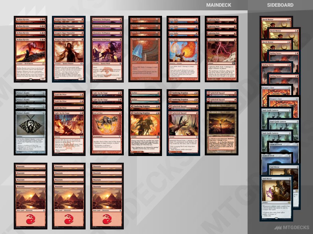 Modern Mono Red deck by Fukae Shigehiro • MTG DECKS