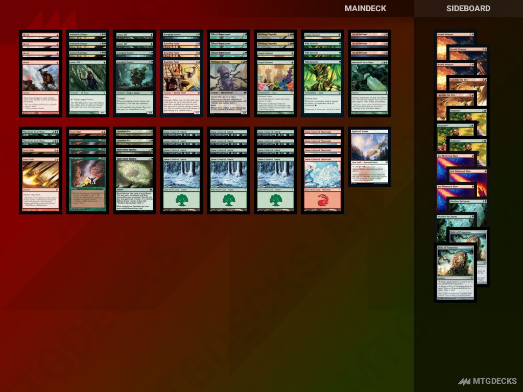 Pauper Gruul Ponza Skred deck by Syns • MTG DECKS