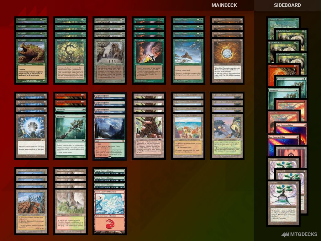 Premodern @ Kappa Bar CPH #9 | November 09 • MTG DECKS