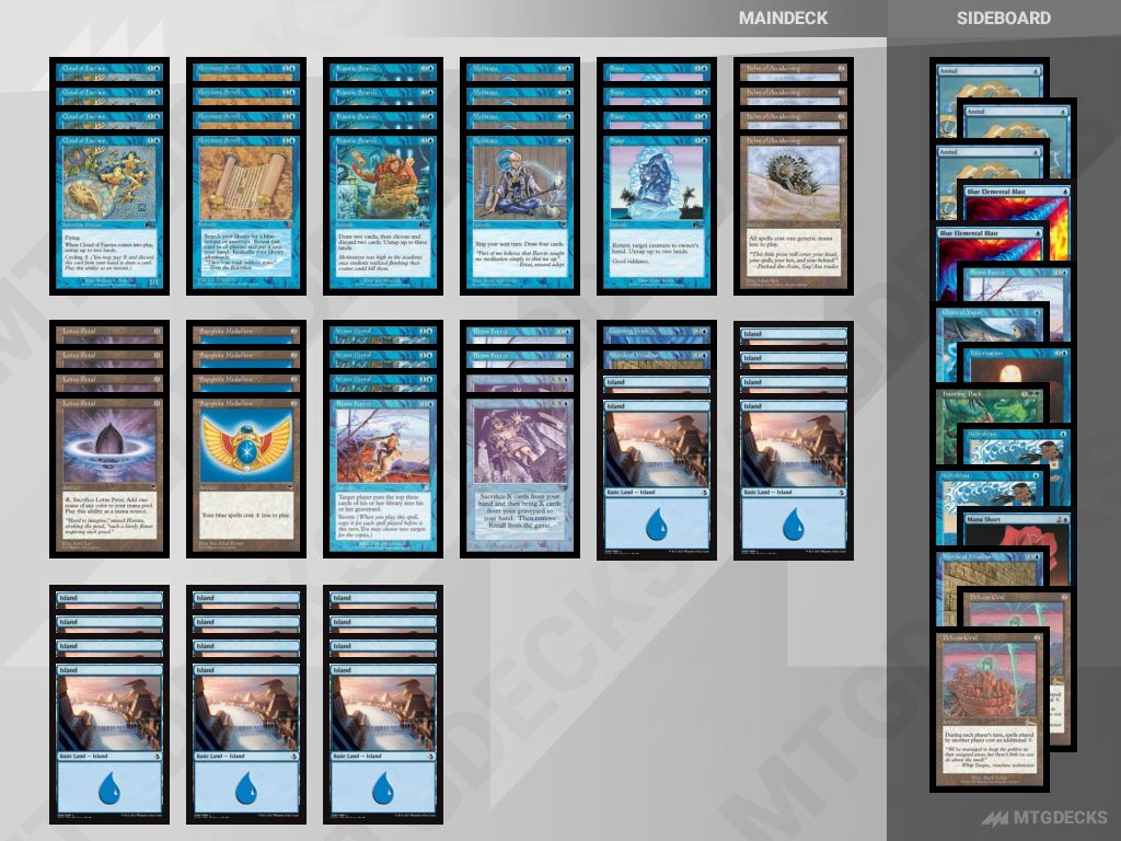 Premodern Mono Blue Storm deck by Filippo Filippini • MTG DECKS