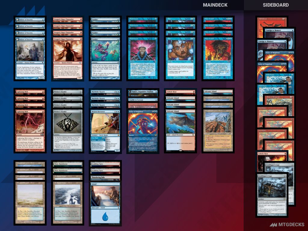 MTGO Legacy Showcase Challenge #12824378 | November 16 • MTG DECKS