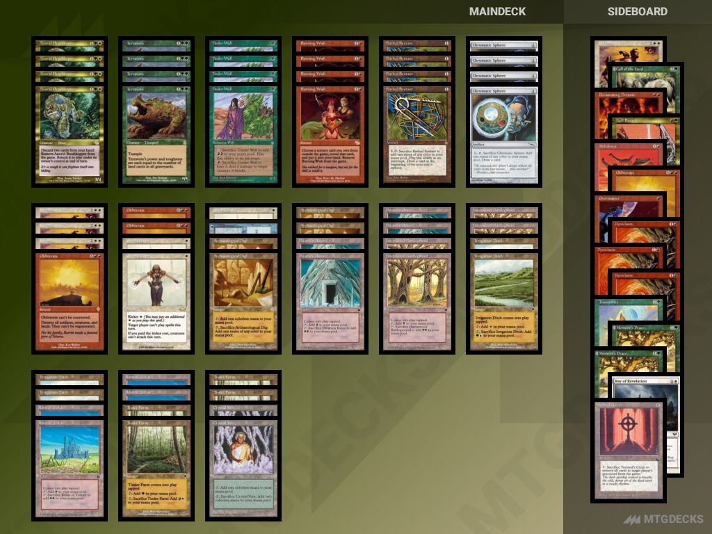 Premodern Balancing Tings deck by Talmo Moraes • MTG DECKS