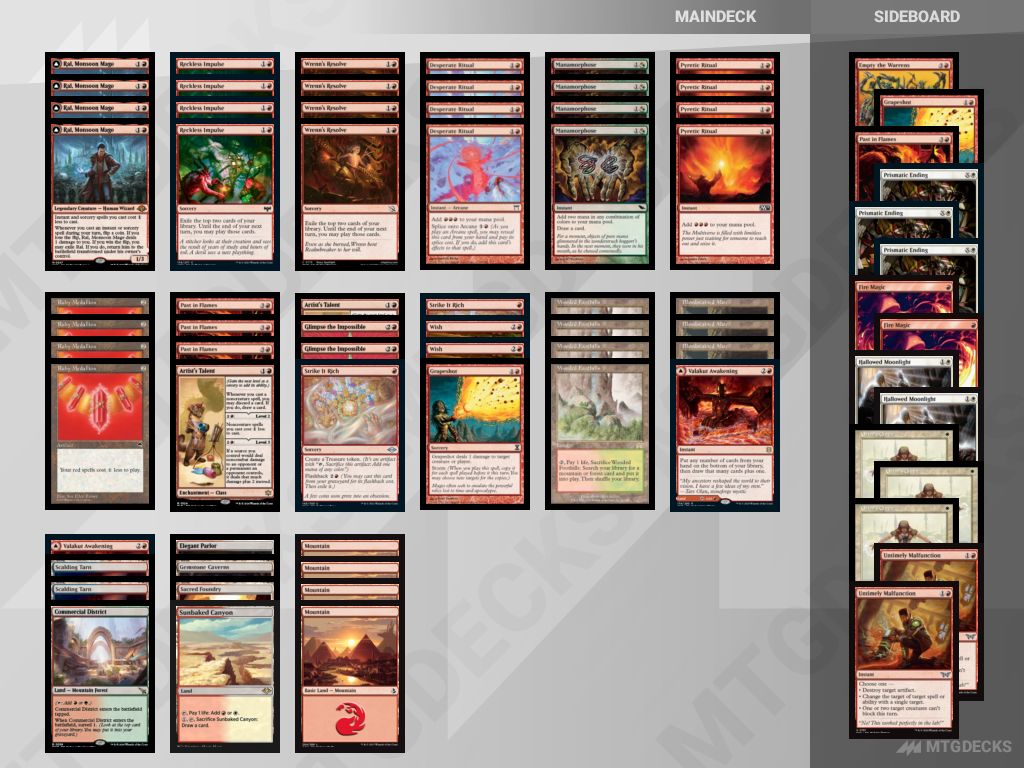 Modern Mono-Red Storm deck by Zenith_shell • MTG DECKS