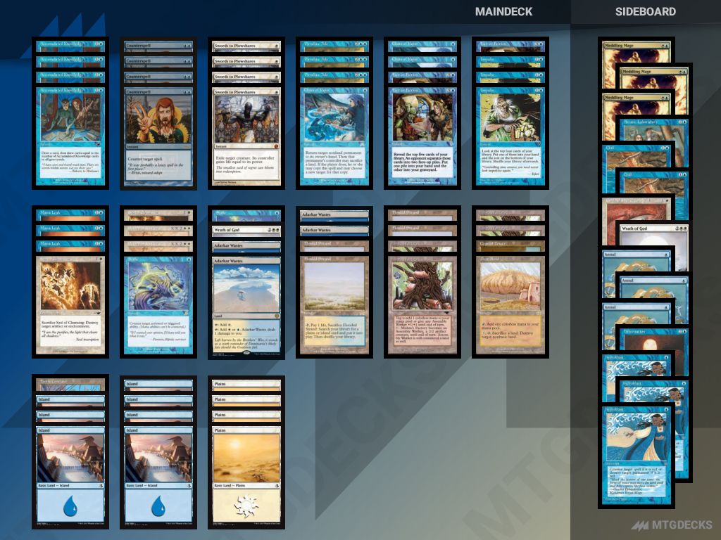 IV Open Premodern Noviembre 2025 | November 22 • MTG DECKS