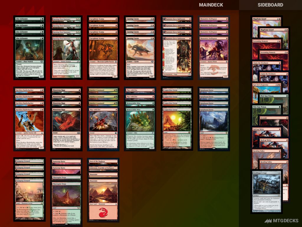 Pioneer Gruul Aggro deck by Yoneda Rikuro • MTG DECKS