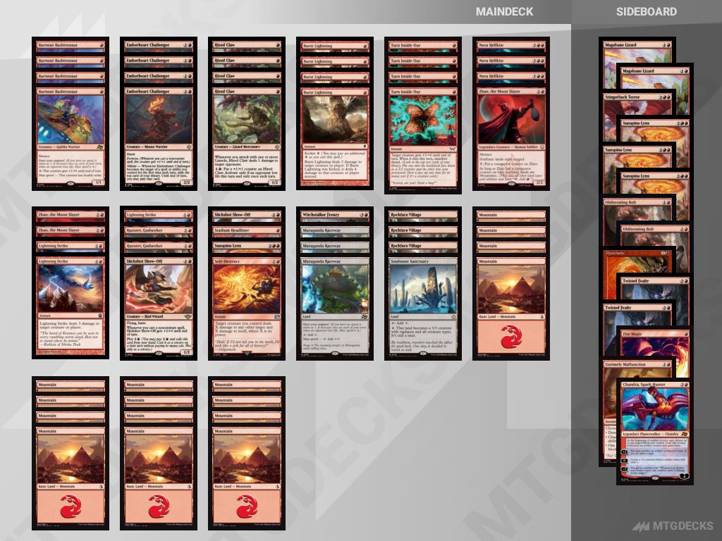 Standard Mono-Red Aggro deck by shotime • MTG DECKS