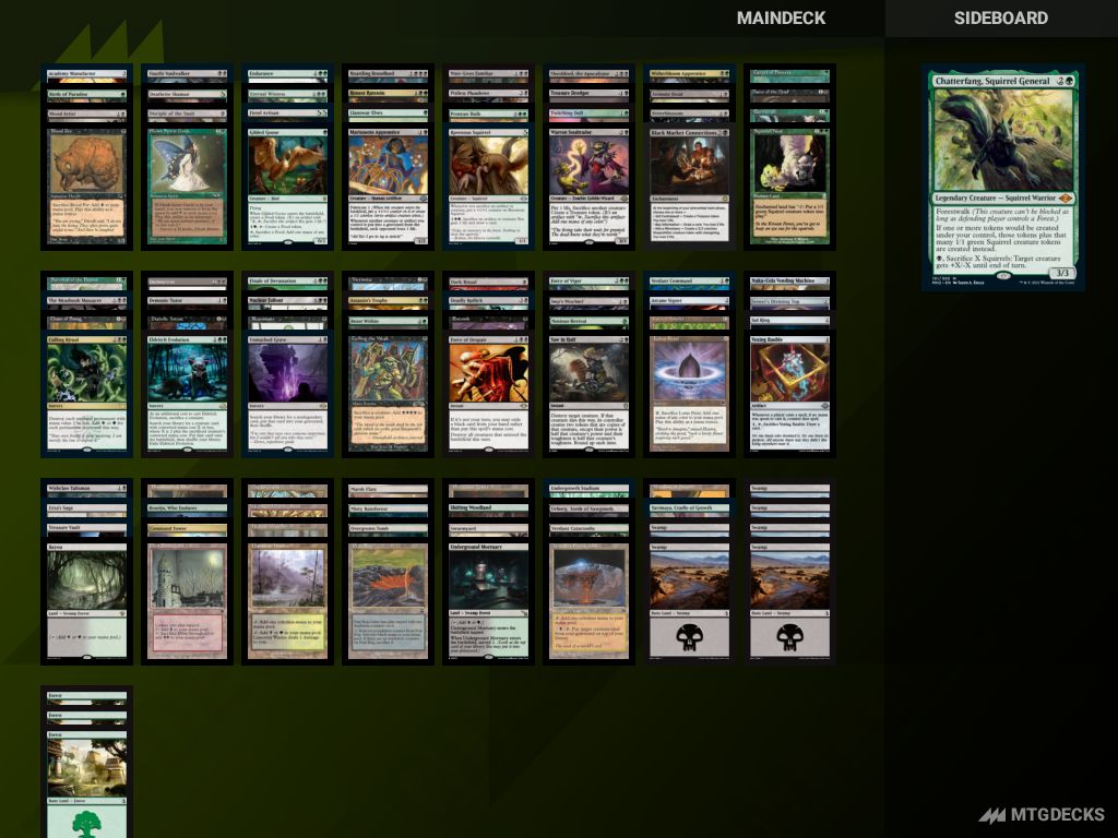Nerd Hq B3 Tournament | Commander - November 23 • MTG DECKS