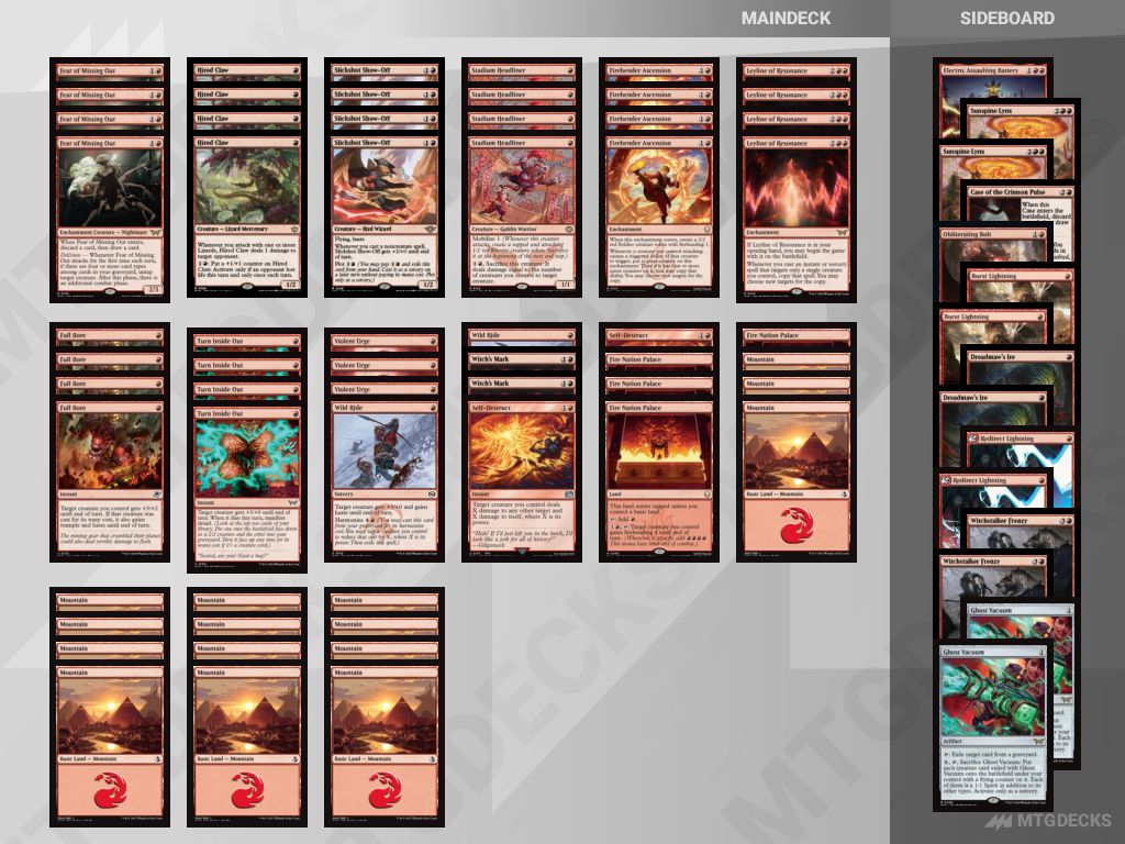 Standard Mono-Red Aggro deck by Ian Jackson • MTG DECKS