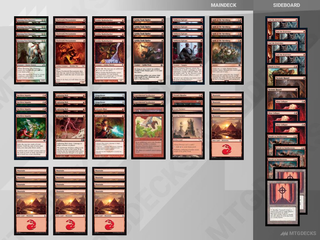 Pauper Mono Red Rally deck by Britto • MTG DECKS