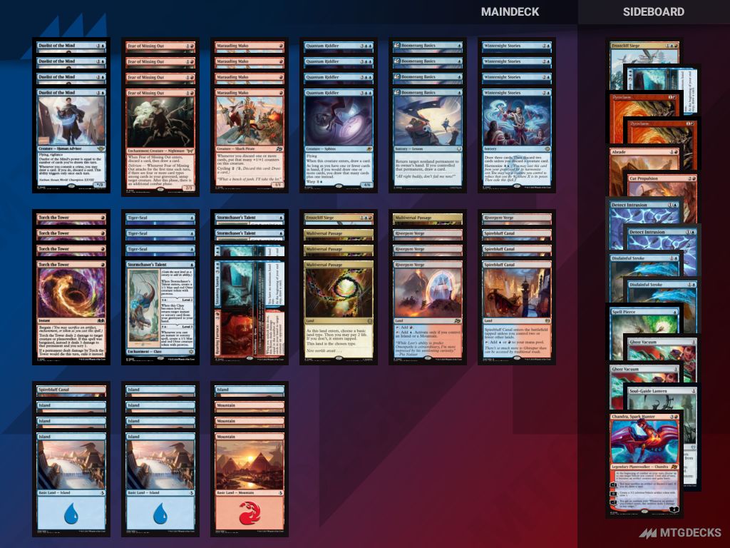 Standard Izzet Looting deck by bless_von • MTG DECKS