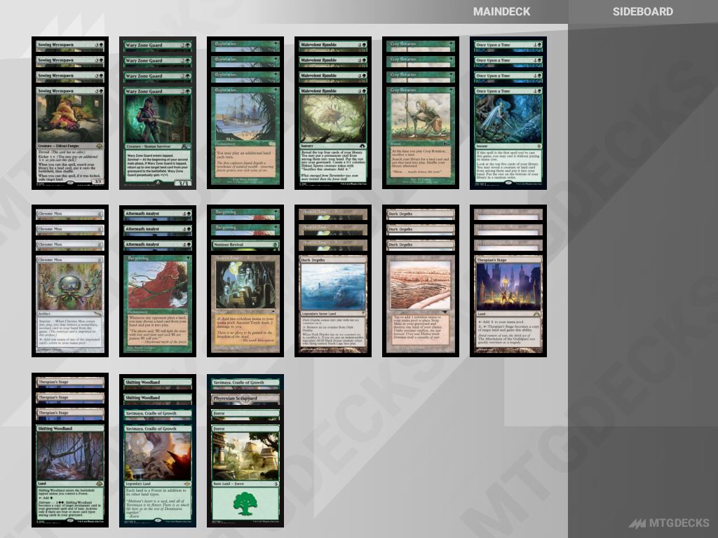 Arena Timeless Lands deck by CommodoreJr • MTG DECKS