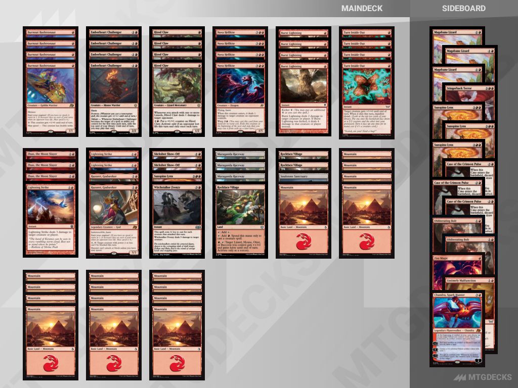 Standard Mono-Red Aggro deck by IWikittiorI • MTG DECKS