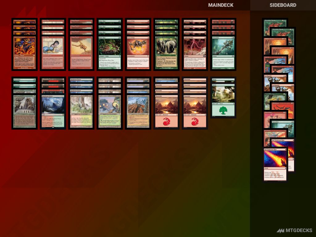 Premodern Zoo deck by ecianfanelli • MTG DECKS