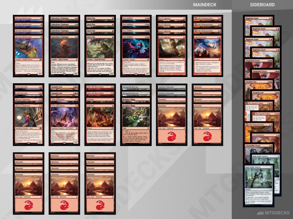 Standard Mono-Red Aggro deck by ch4rm2nd0r • MTG DECKS