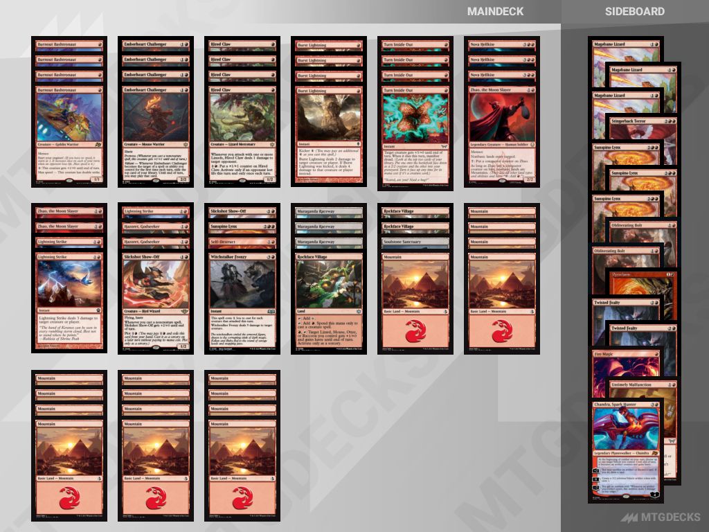 Standard Mono-Red Aggro deck by FunkyBrewster • MTG DECKS