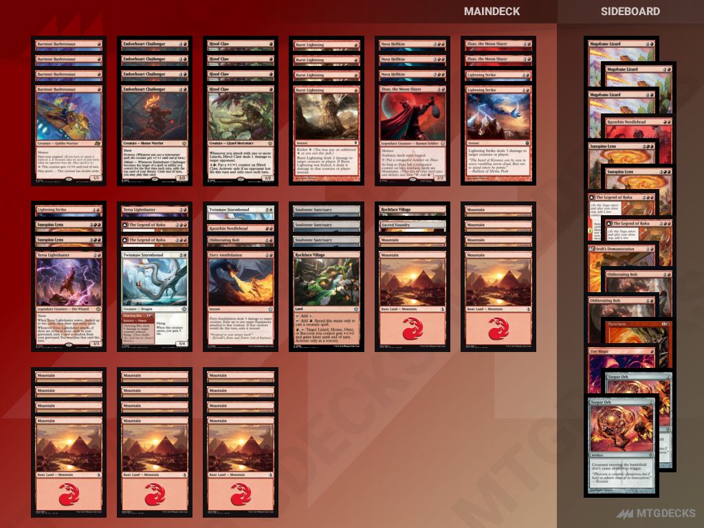 Standard Mono-Red Aggro deck by WaffleWiz • MTG DECKS
