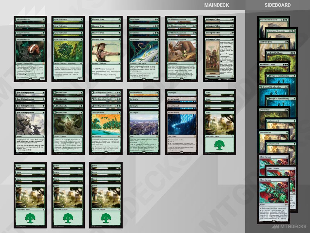 Arena Standard SECRET TUNNEL Bo3 deck by L0nE-F0x • MTG DECKS