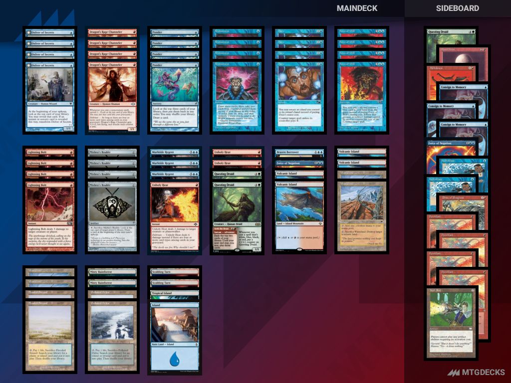 Legacy Canadian Threshold deck by Andreas Reling • MTG DECKS
