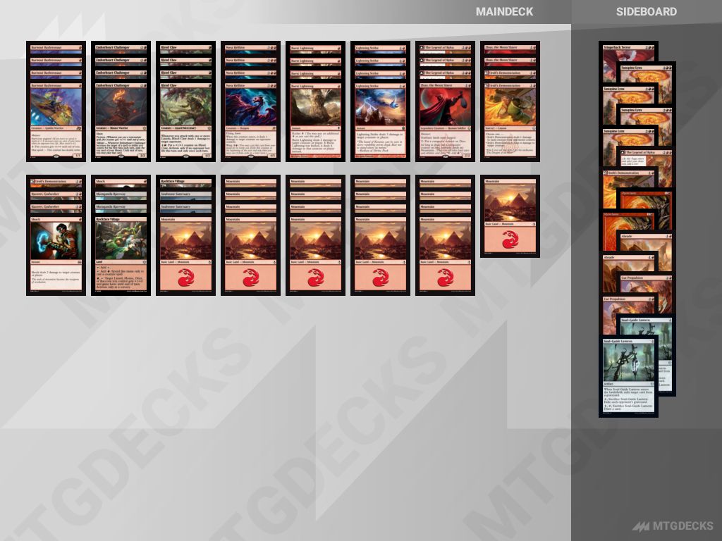 Standard Mono-Red Aggro deck by lalauwba • MTG DECKS