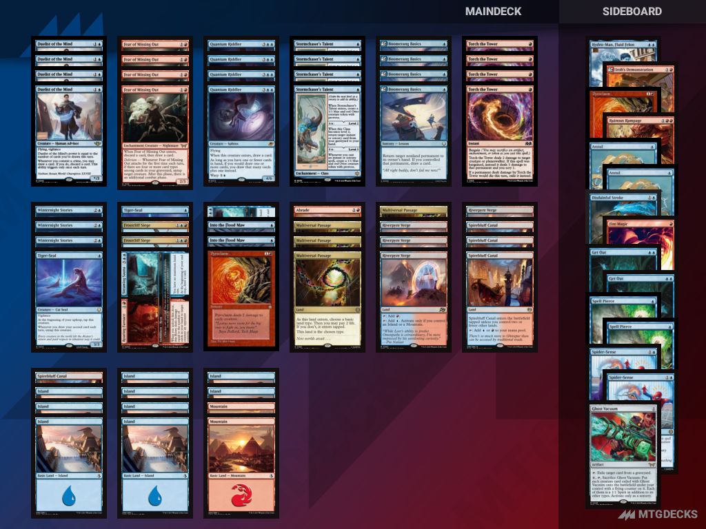 Standard Izzet Looting deck by Connor Mackenzie • MTG DECKS