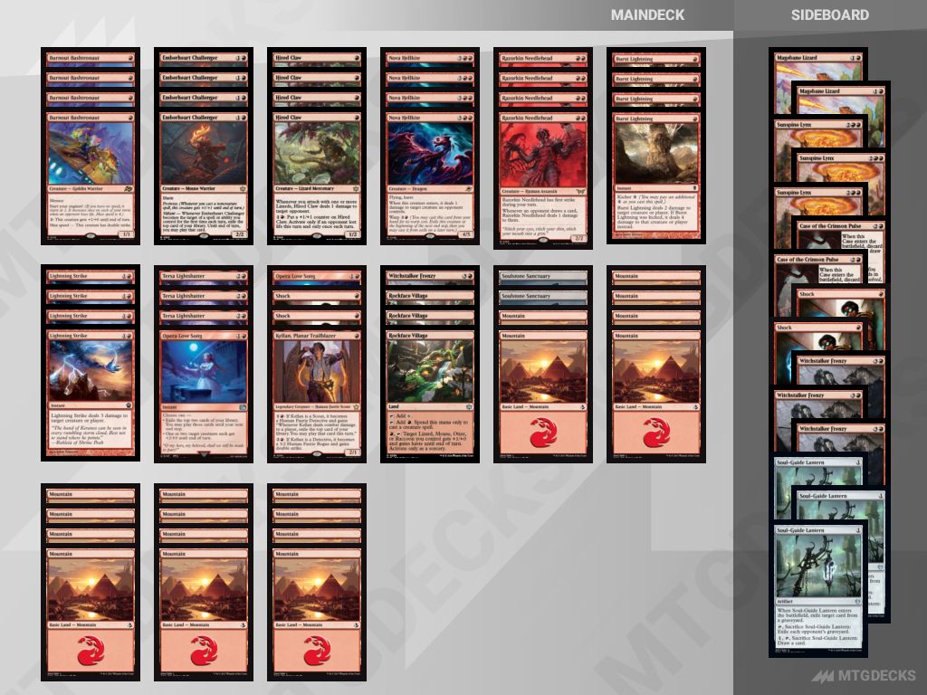 Standard Mono-Red Aggro deck by TuckerMTG • MTG DECKS
