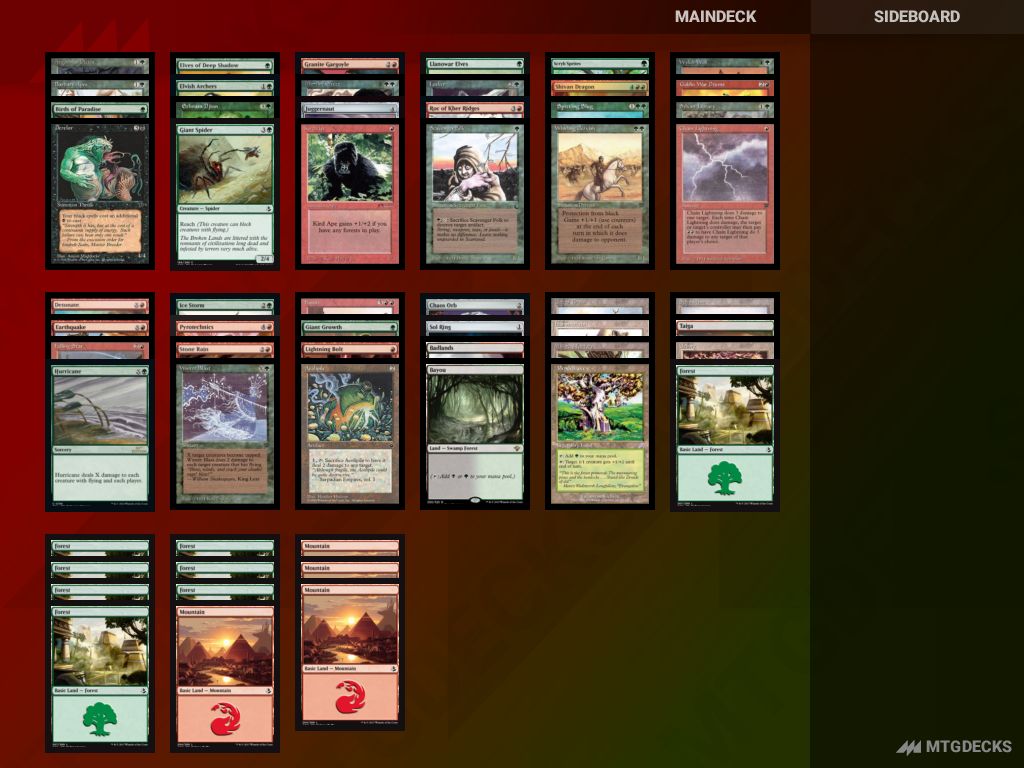 Old-school Zoo deck by Jota R. Barbera • MTG DECKS