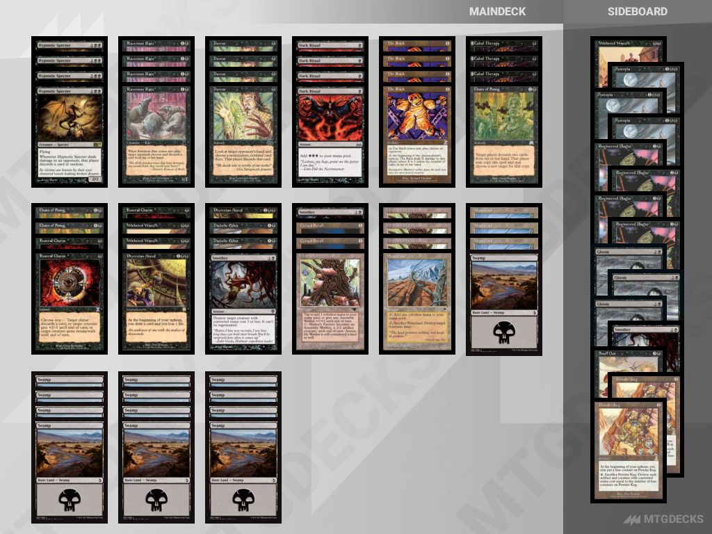 Premodern Pit Rack deck by Hugo Dañobeitia • MTG DECKS