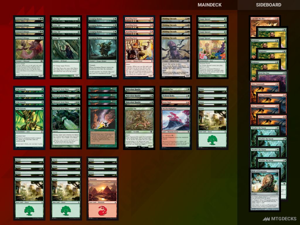 Pauper Gruul Ponza deck by _Luvi_ • MTG DECKS
