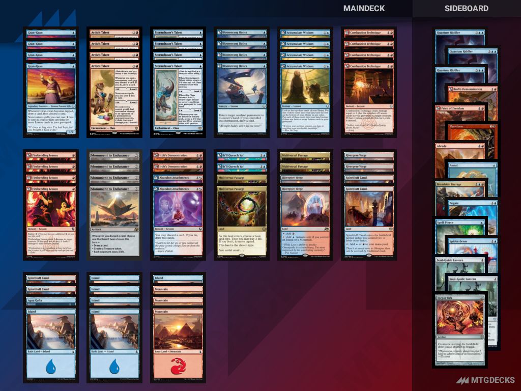 Standard Izzet deck by Miguel Angel Mora Hung • MTG DECKS