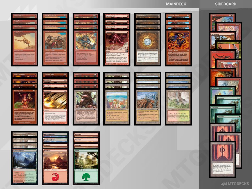 Premodern Mono Red Ponza deck by Korioto • MTG DECKS