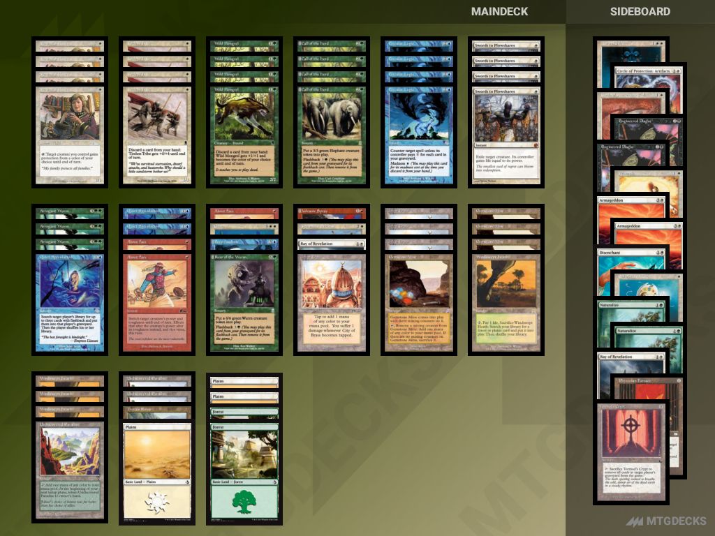 Premodern Tireless Tribe Combo deck by Chad Goding • MTG DECKS